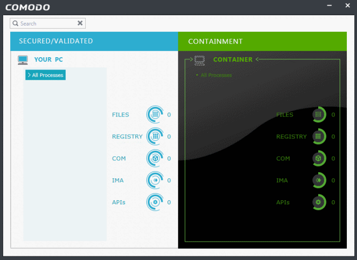 Containment Statistics Analyzer, Comodo Client Security | COMODO